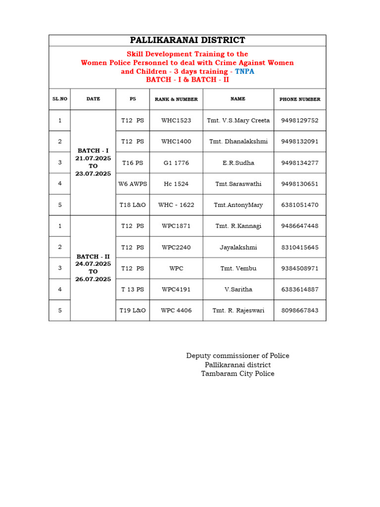 Women Police Training Schedule 2025 | PDF
