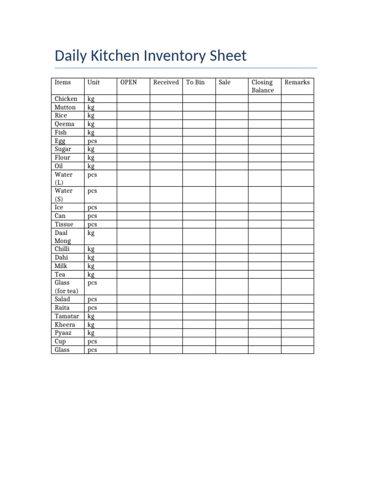 Final Kitchen Inventory Sheet | PDF