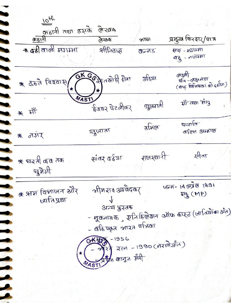 Trashed 1755349735 1751117562 Pdf