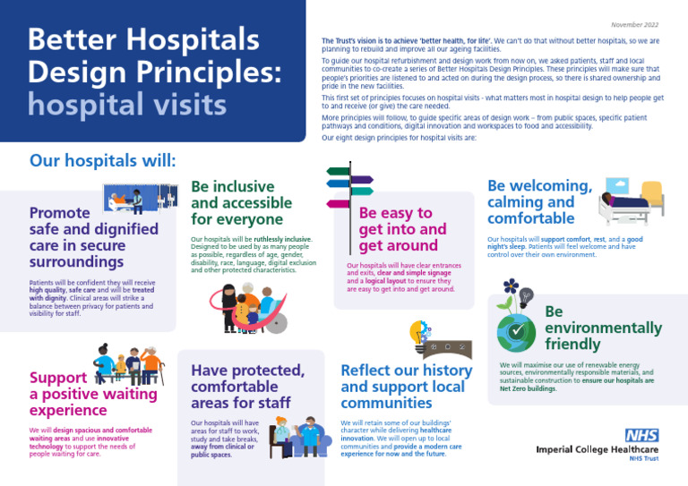 Better Hospitals Design Principles Infographic | PDF | Hospital | Patient