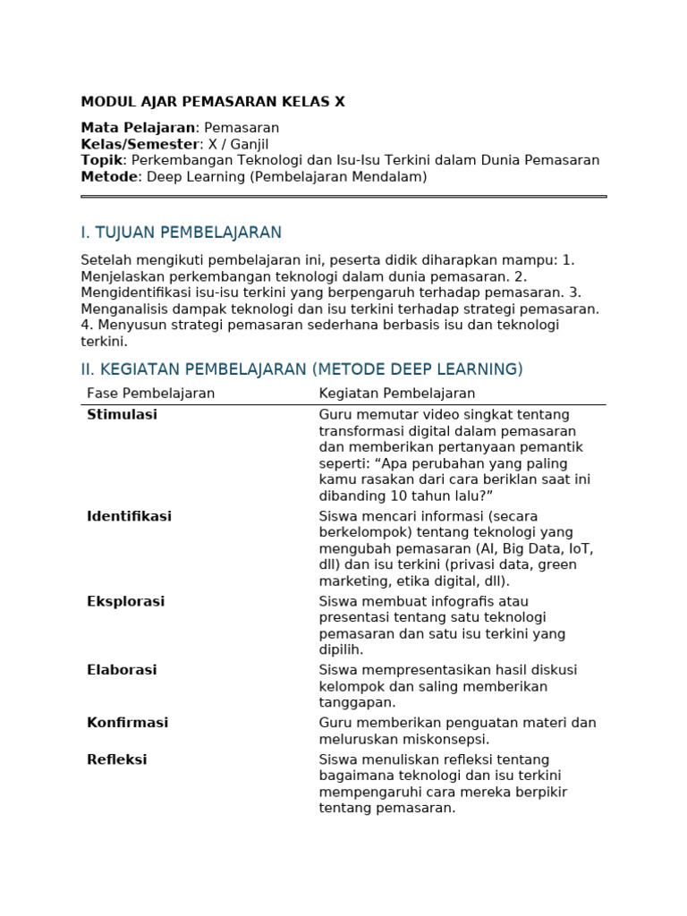 Modul Deep Learning Pemasaran Kelas X | PDF
