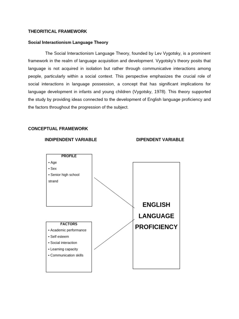 Theoritical Framework | PDF