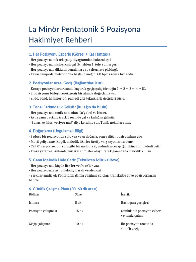 La Minor Pentatonik 5 Pozisyon Rehberi | PDF