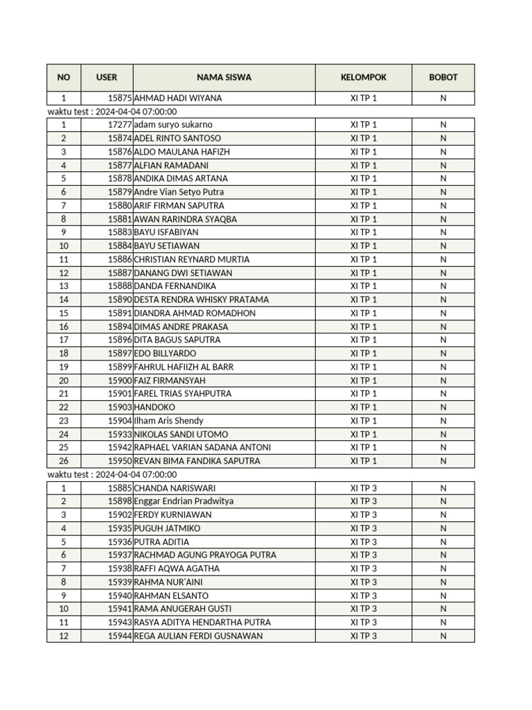 Mapel Pilihan Kelas XI TPM | PDF