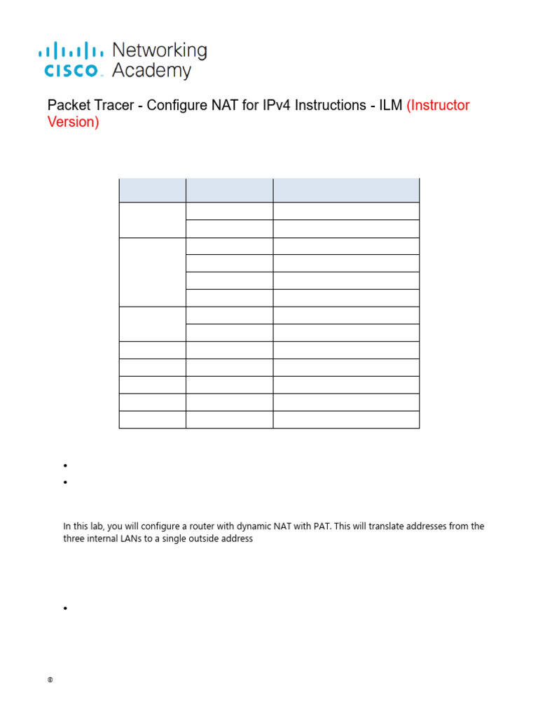 6.8.1 Packet Tracer Configure Nat For Ipv4 Instructions Es XL | PDF | Ip Address | Router ...