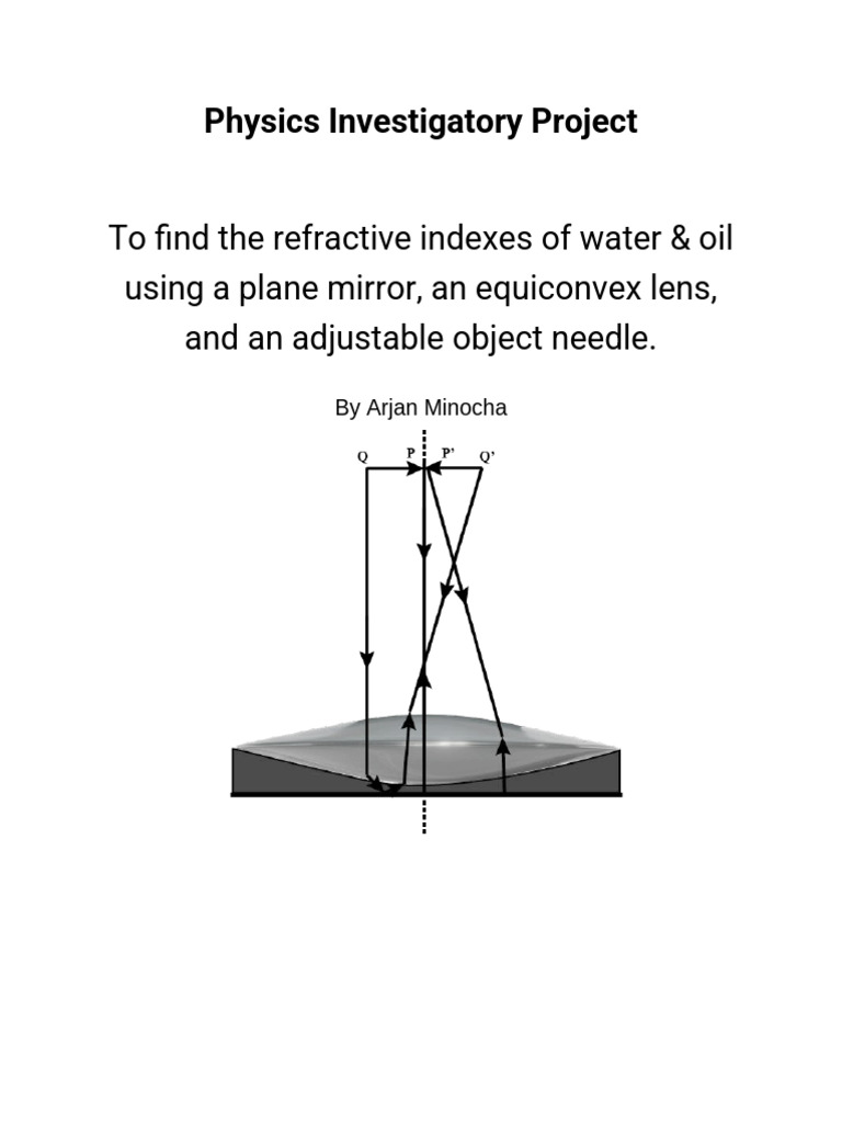 Physics Investigatory Project | PDF | Refractive Index | Mirror