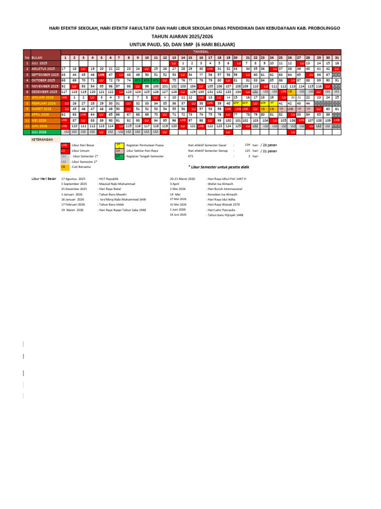 Kalender Pendidikan PAUD 2025/2026 | PDF