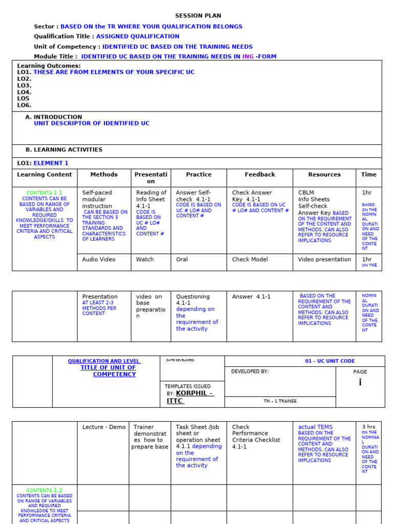 Session Plan Template NC II | PDF | Learning | Behavior Modification