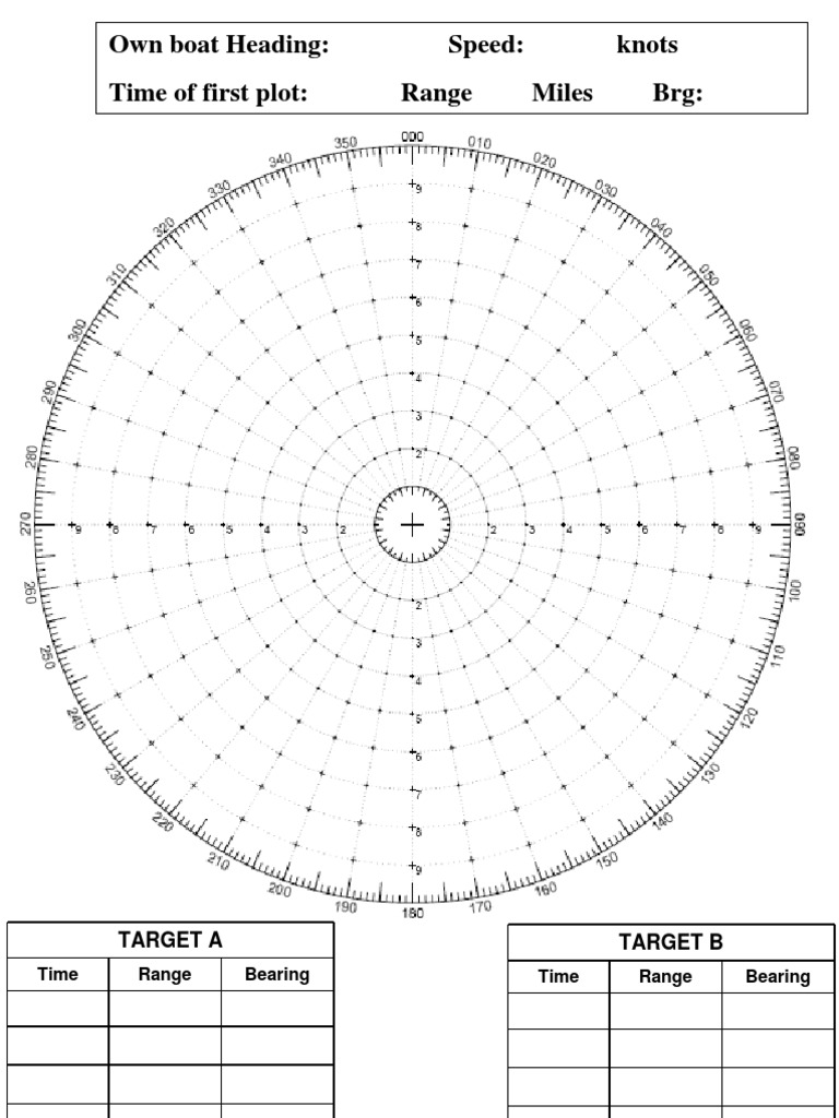 Radar Plotting Sheet | PDF | Radar | Microwave Technology