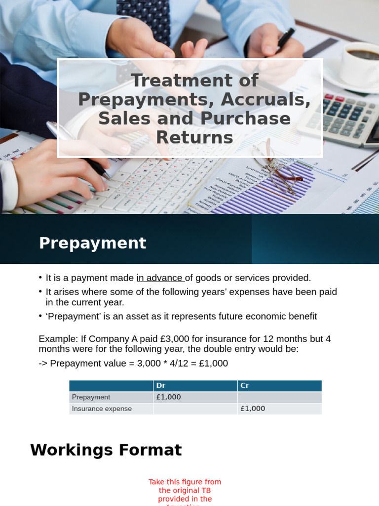 Week 4 Seminar Summary Powerpoint (Accounting Treatment Prepayment, Accruals, Returns) | PDF ...
