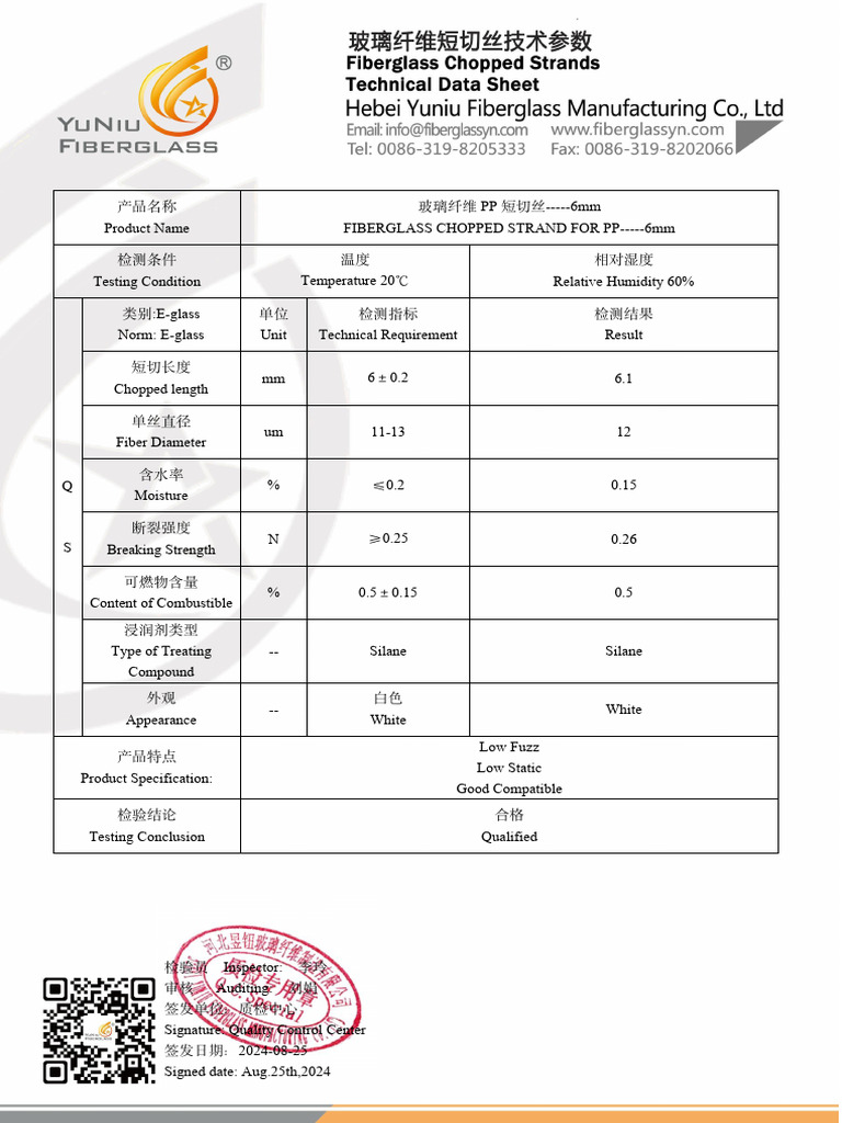 6mm PP Chopped Strands Test Report | PDF