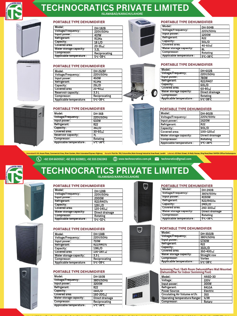 Portable Dehumidifer ALL | PDF | Mains Electricity | Engineering Thermodynamics