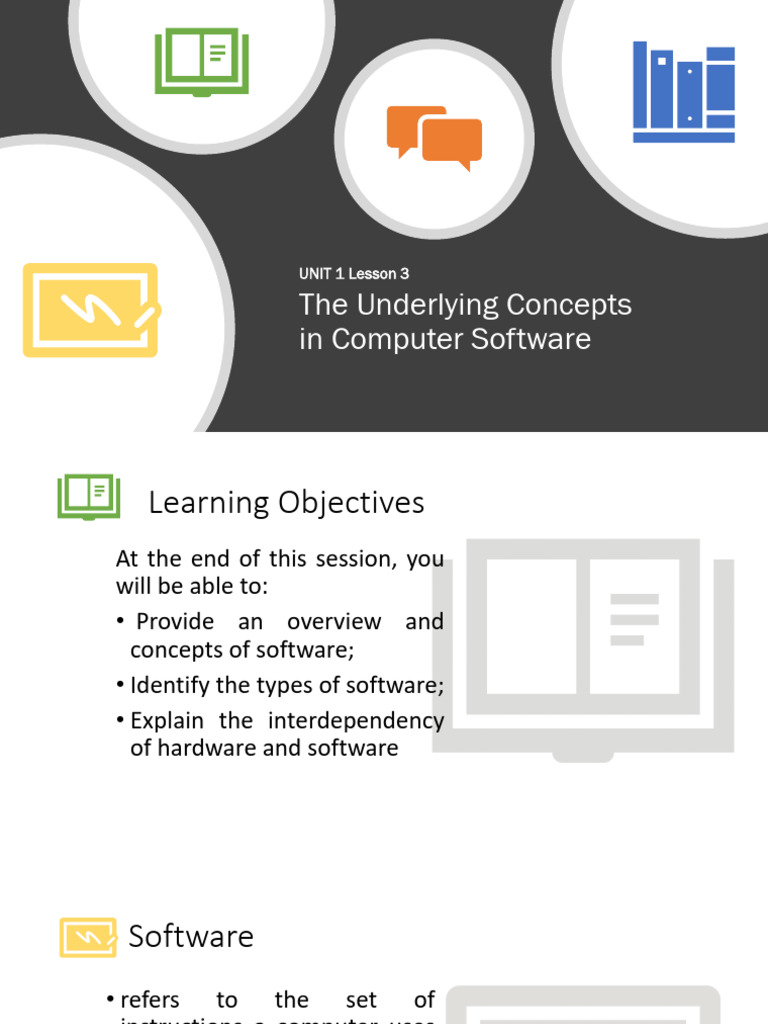 Unit 1 Lesson 3 The Underlying Concepts in Computer Software | PDF | Application Software ...