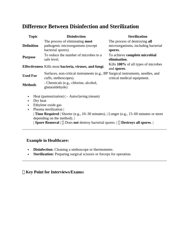 Difference Between Disinfection and Sterilization | PDF