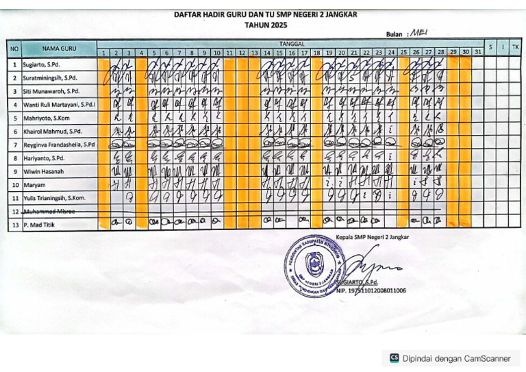 Absen Mei 2025 | PDF