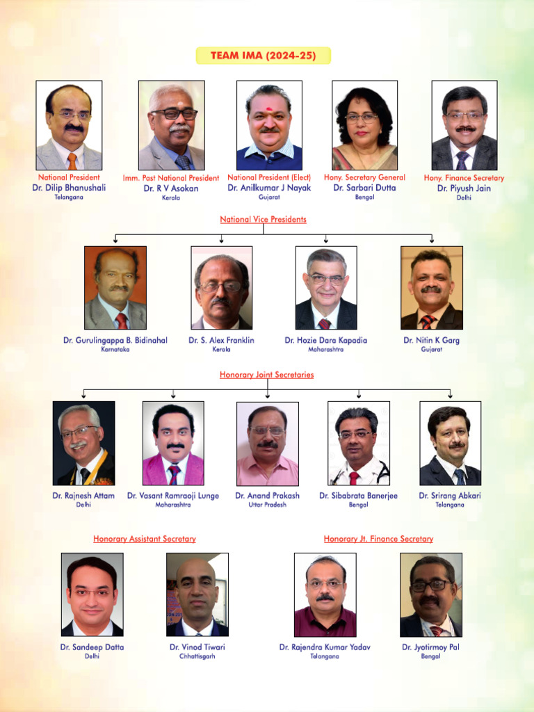 Team IMA 2024 25 2101 | PDF