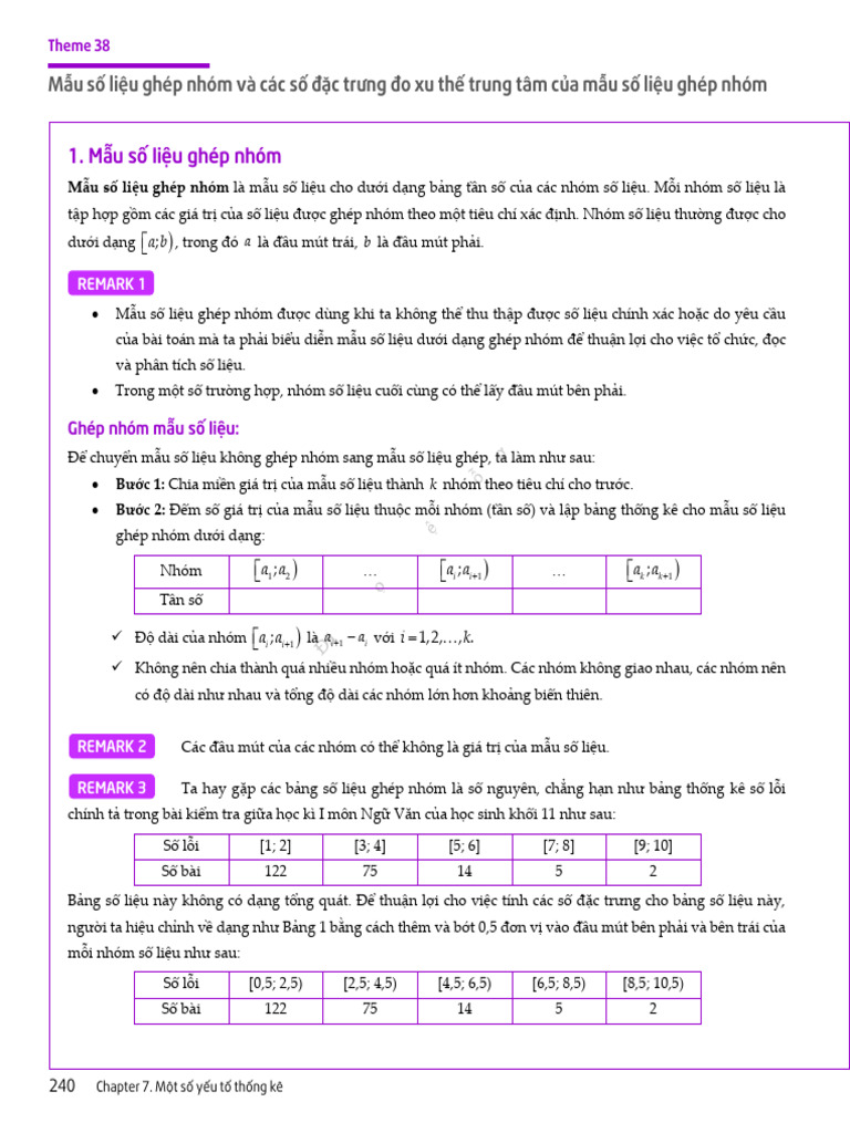 Theme 38 Mau So Lieu Ghep Nhom Va Cac So Dac Trung Do Xu The Trung Tam Cua Mau So Lieu Ghep Nhom ...