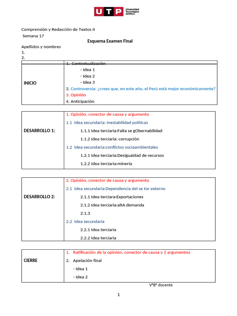 S17. Esquema Examen Final | PDF