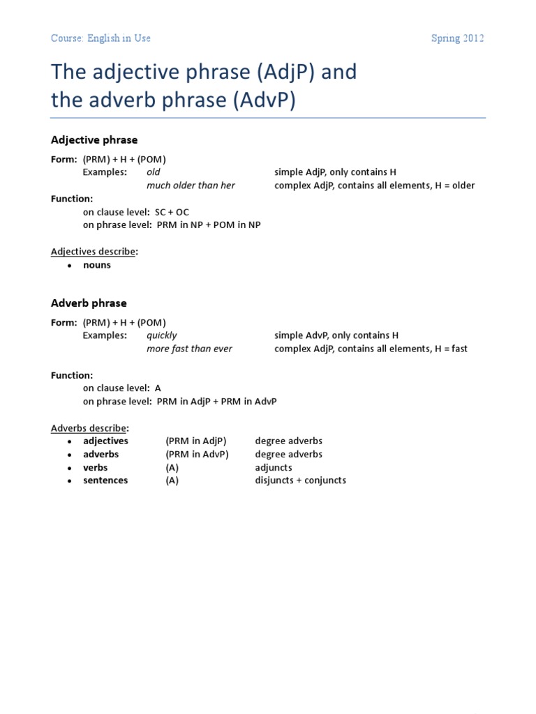 Overview - Adjectives and Adverbs, AdjP and AdvP | PDF | Adjective | Adverb