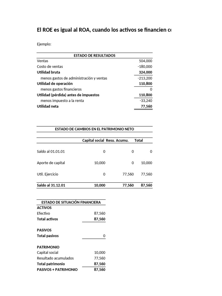MFCRF - Aef - 2024 - Doc - Caso 5b - Cuando Roe Es Igual Al Roa | PDF ...