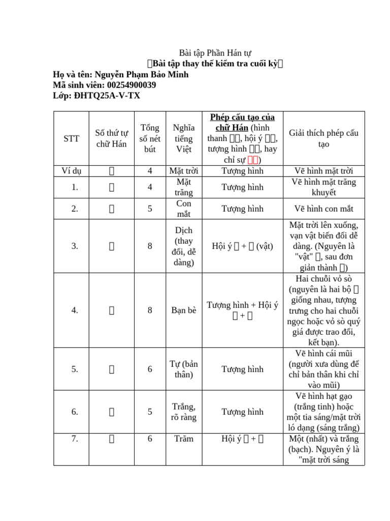 Bai Tap Han Tu-2025 | PDF