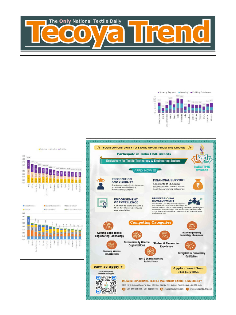Tecoya Trend 07 July 2025 | PDF | Textiles | Carbon Footprint