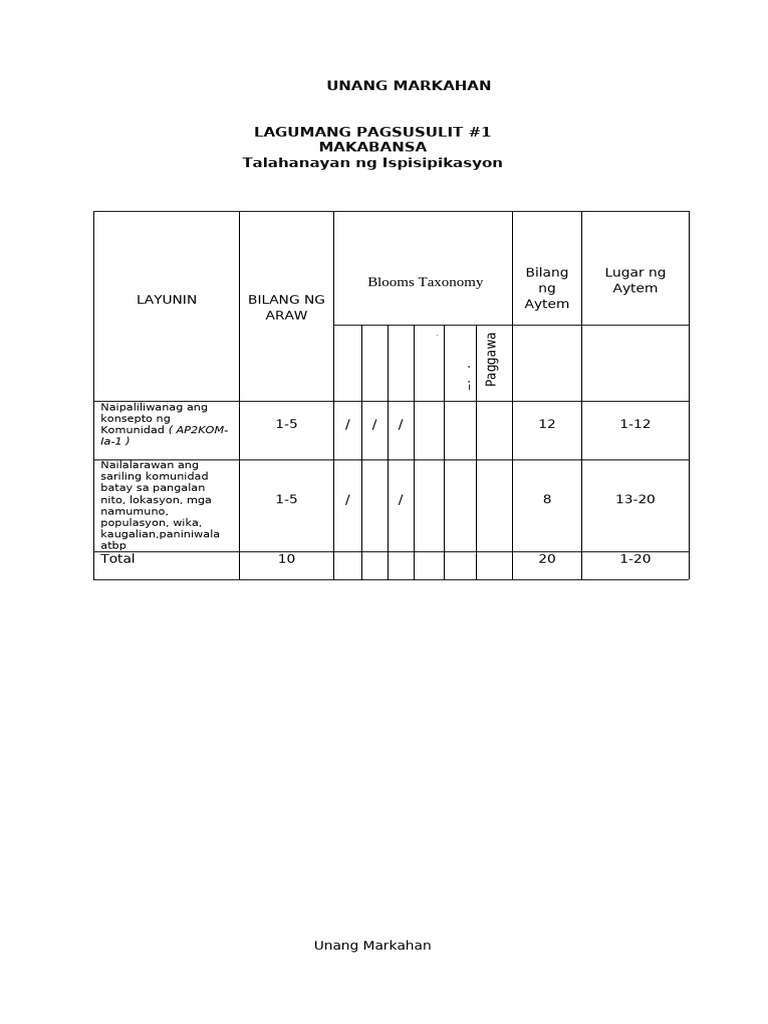 Makabansa q1 - ST With Tos | PDF