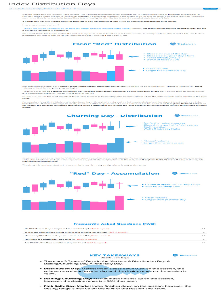 Index Distribution Days | PDF
