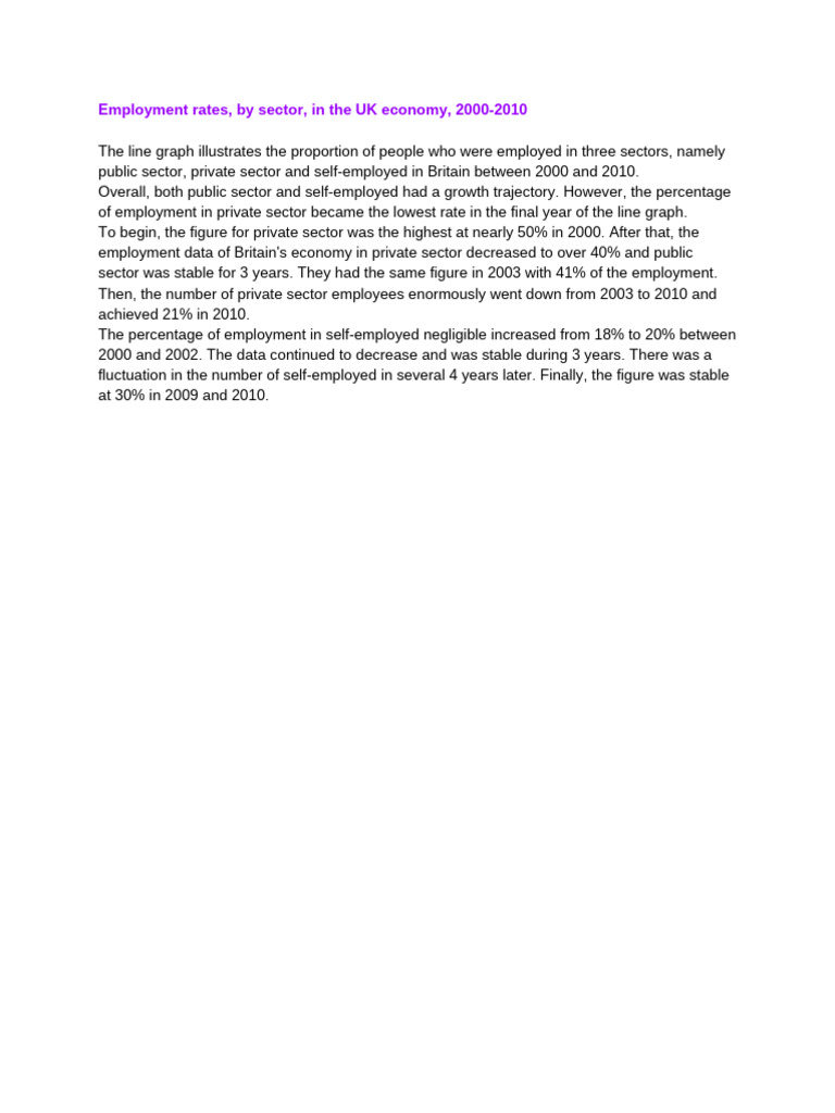 Writing Task 1 Lesson 7 | PDF