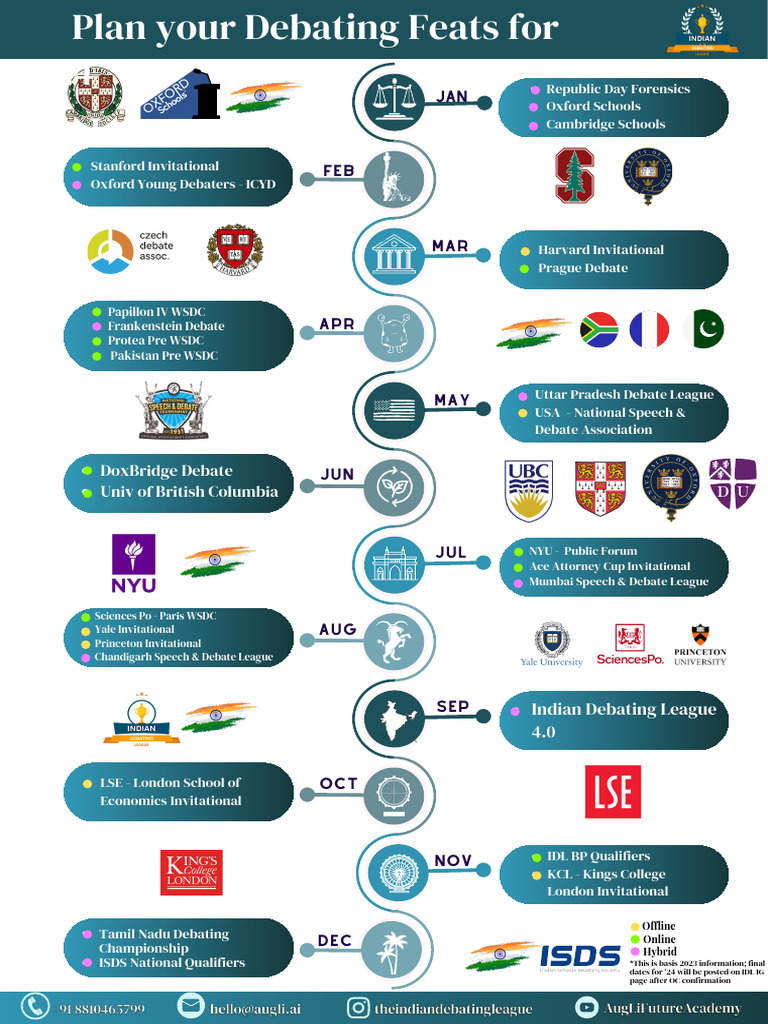 IDL Debating Calendar 2024 | PDF
