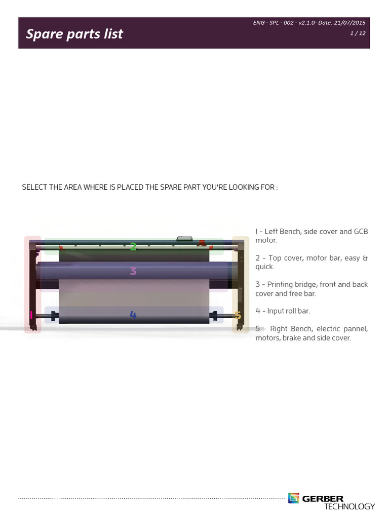 Gerber MP Spare Parts List | PDF | Vehicles | Manufactured Goods