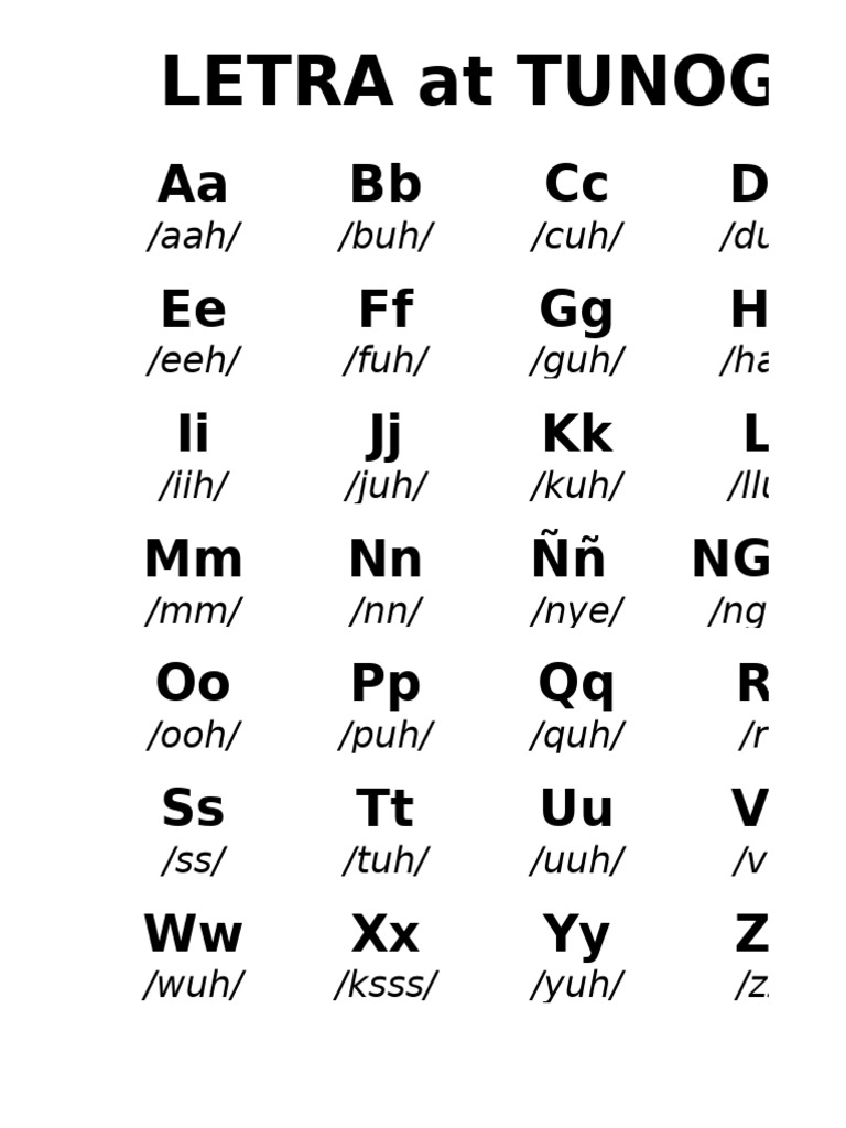 Tunog at Pantig NG Mga Letra | PDF