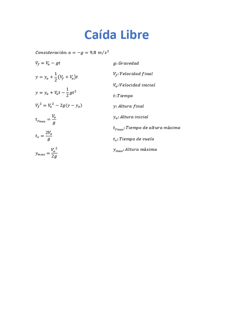 Formulario Caída Libre y Proyección Horizontal | PDF