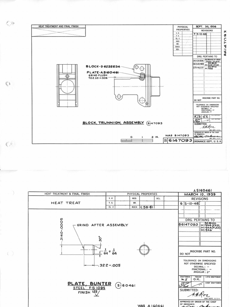 Block +trunion +assembly | PDF