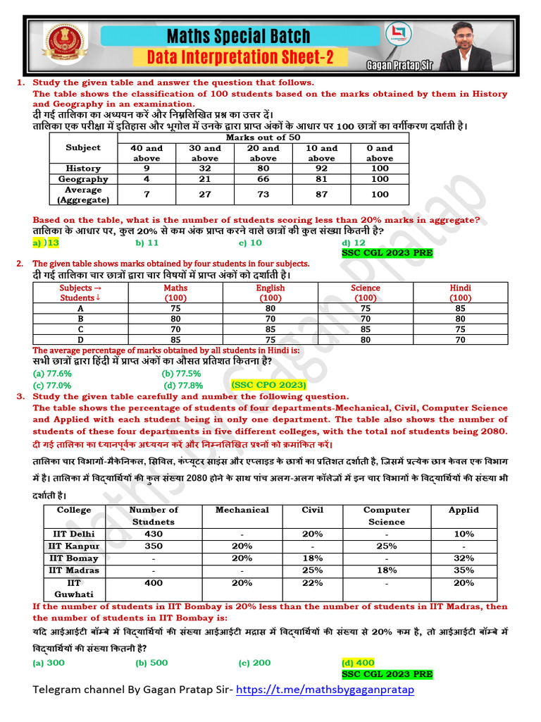 Di Sheet -2 (Tabular Di & Line Graph)_474953_crwill | PDF