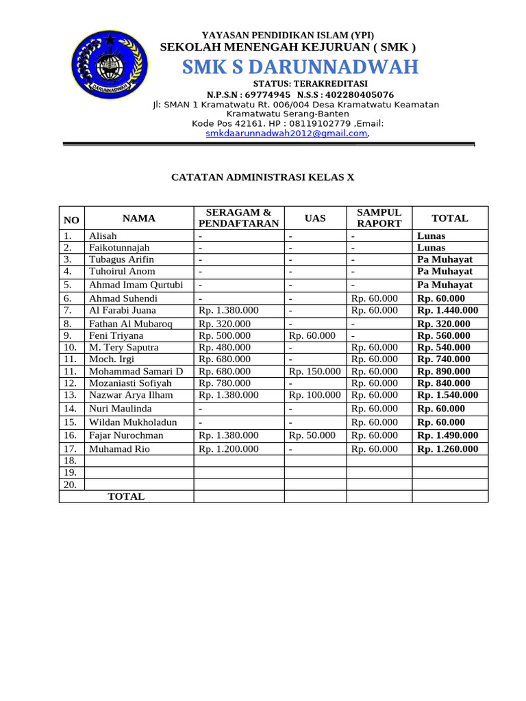 Catatan Administrasi Kelas X - Xii | PDF
