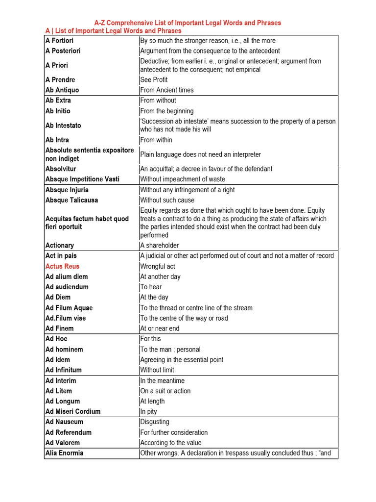 Essential Legal Terms A-Z Guide | PDF | Private Law | Jargon