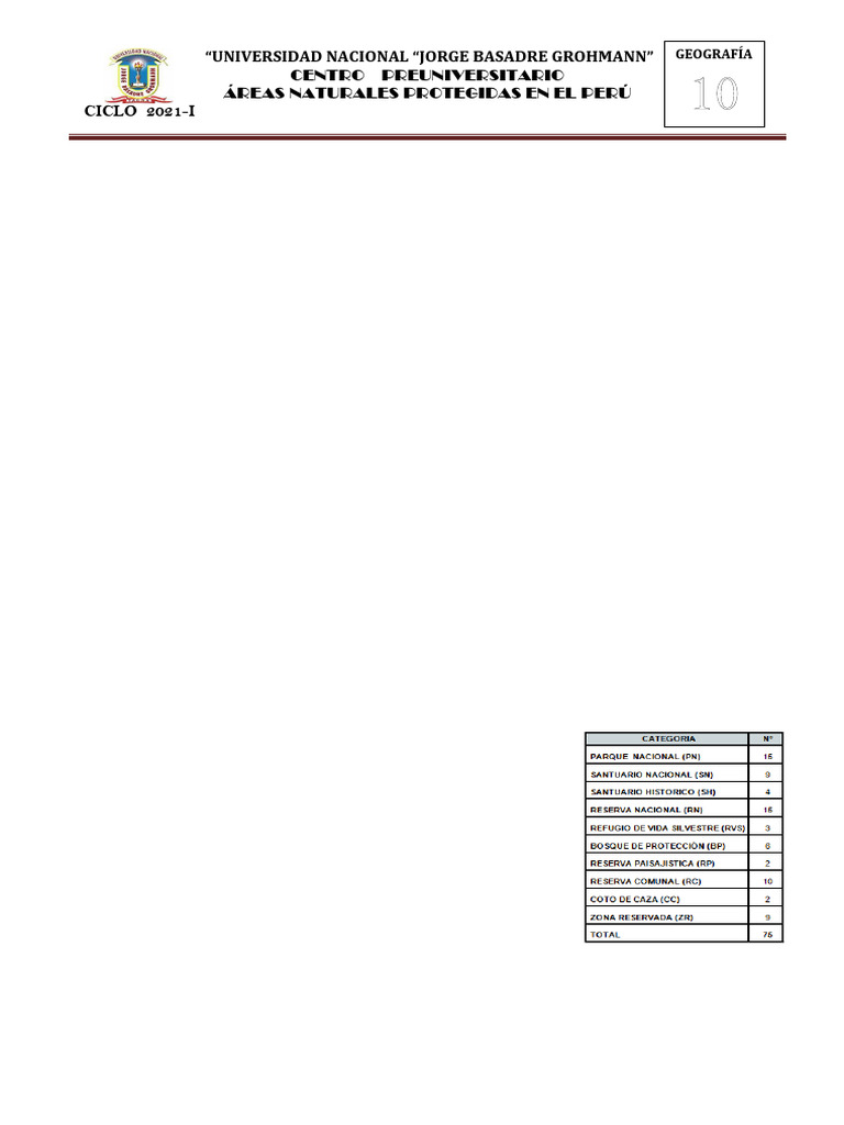 Práct. 10 - Geografía Teoría | PDF | Perú | Fauna