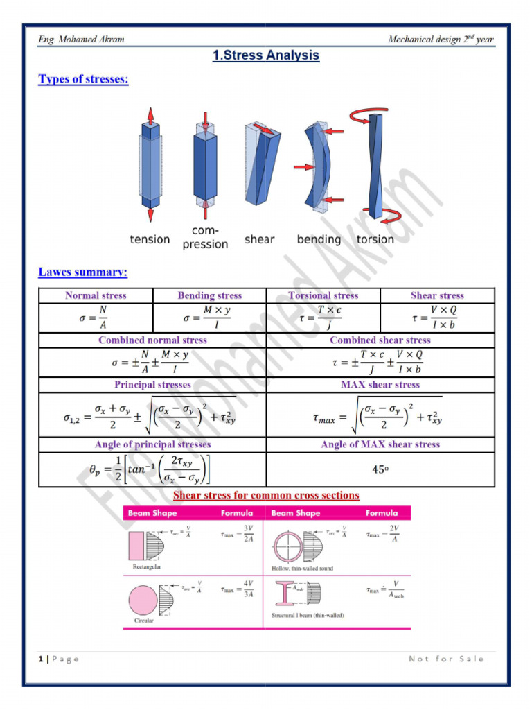 Students Section 1 - Stress Analysis | PDF