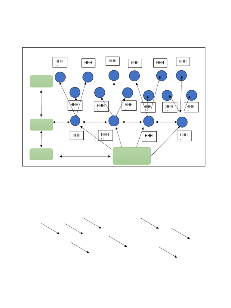 Tabel | PDF