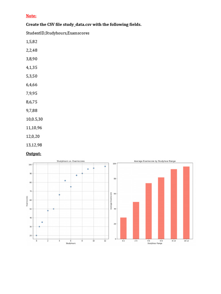 Machine Learning Lab Manual Updated (1) - 7 | PDF