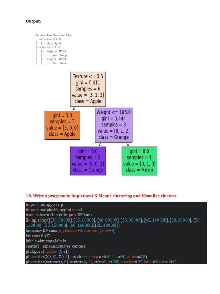 Machine Learning Lab Manual Updated (1) - 11 | PDF