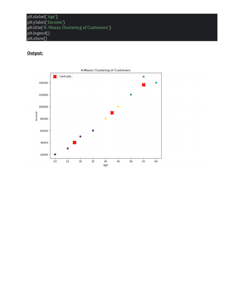 Machine Learning Lab Manual Updated (1) - 12 | PDF