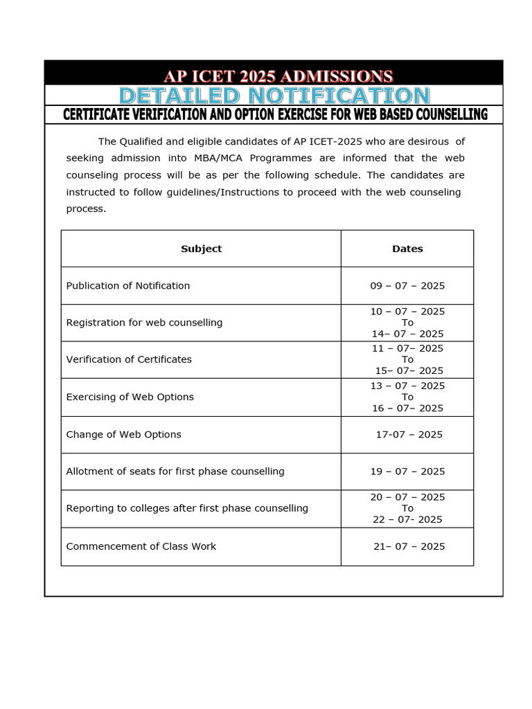 APICET 2025 First Phase Detailed Notification - 09072025070748 PDF ...