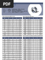 Tabela de Medidas Tubos Polegadas | PDF