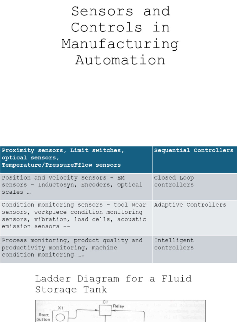 Sensors and Controls in Manufacturing | PDF | Optics | Sensor