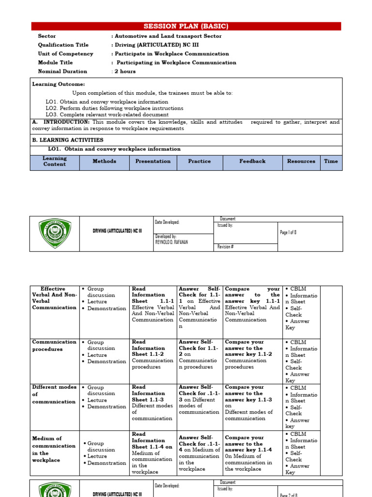 1.session PlanParticipate in Workplace Communication | PDF ...