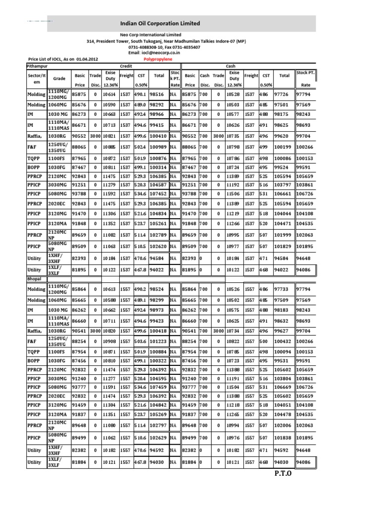 IOCL Price List 01.04.12. | Value Added Tax | Taxes