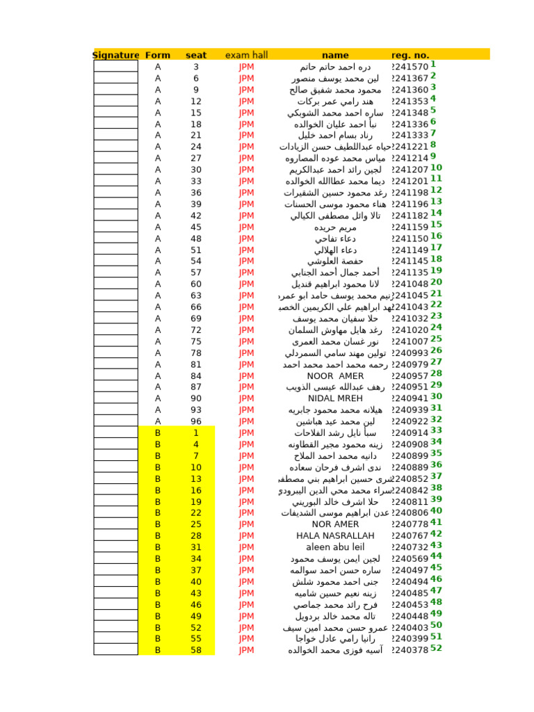 1+2+3+4+5 FINAL Seating PLANS - ! | PDF