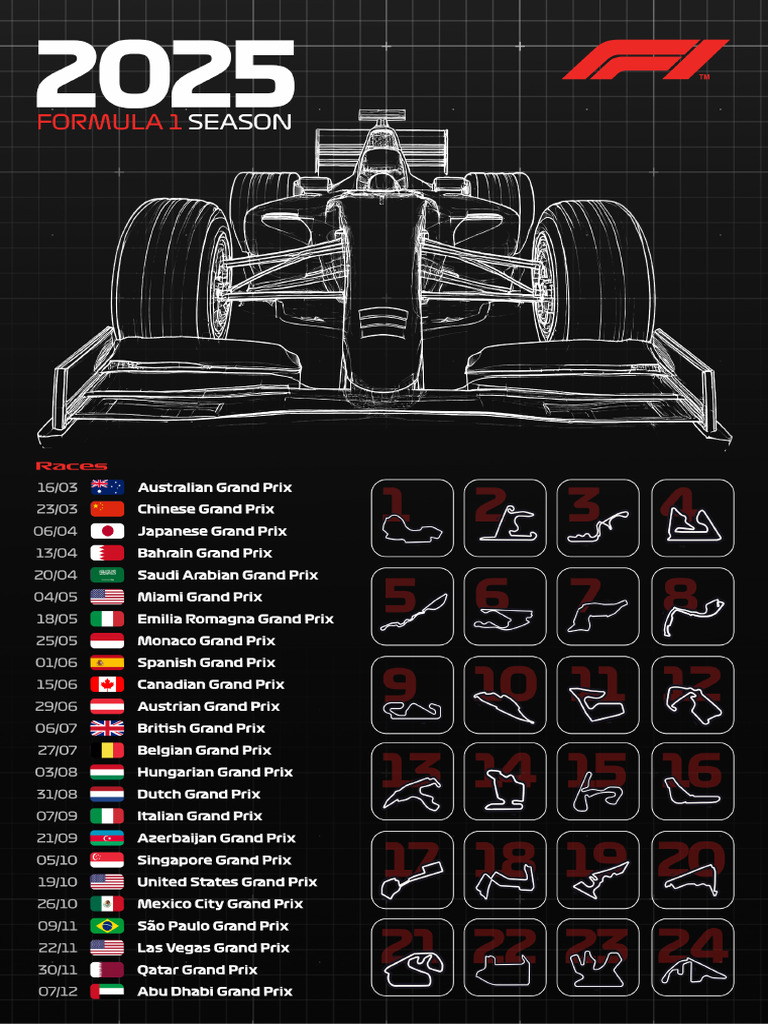2025 Poster F1 A4 | PDF